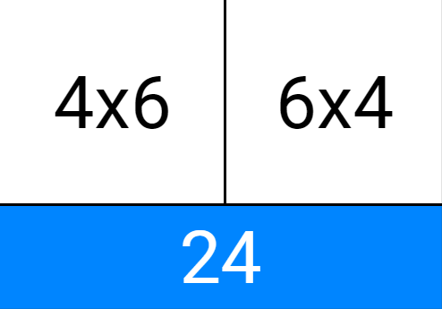 Help Your Child to Learn the Multiplication Table Quickly and Easily ...
